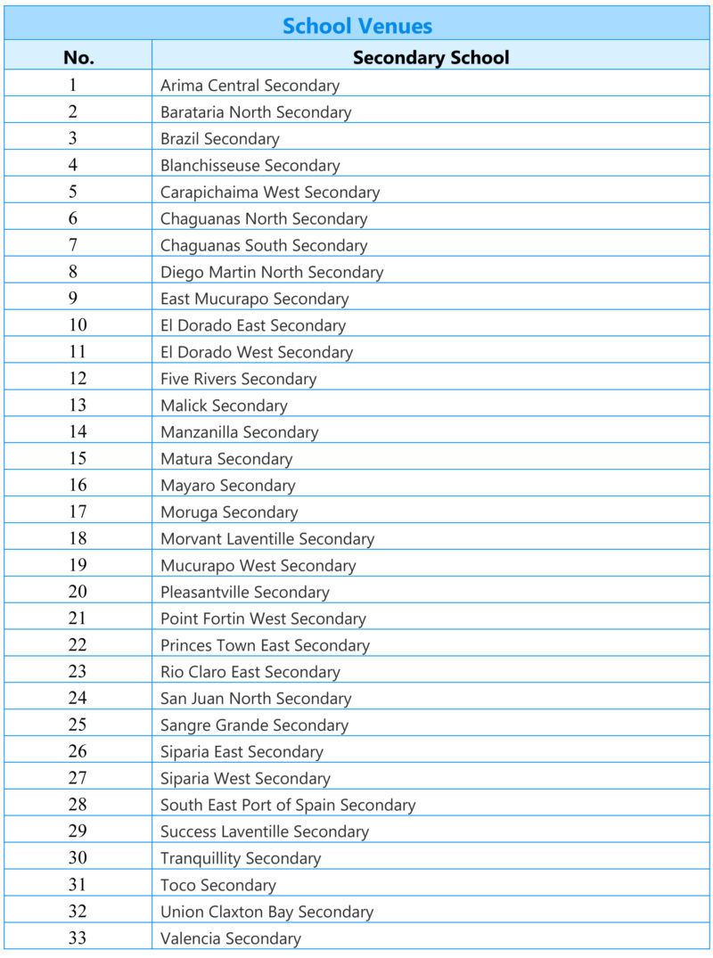 Vacation Revision Programme 2023 – Ministry of Education