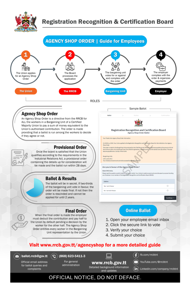 Agency Shop Order Guide for Employees. png – Ministry of Education