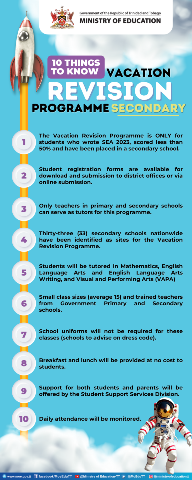 10 things to know secondary – Ministry of Education