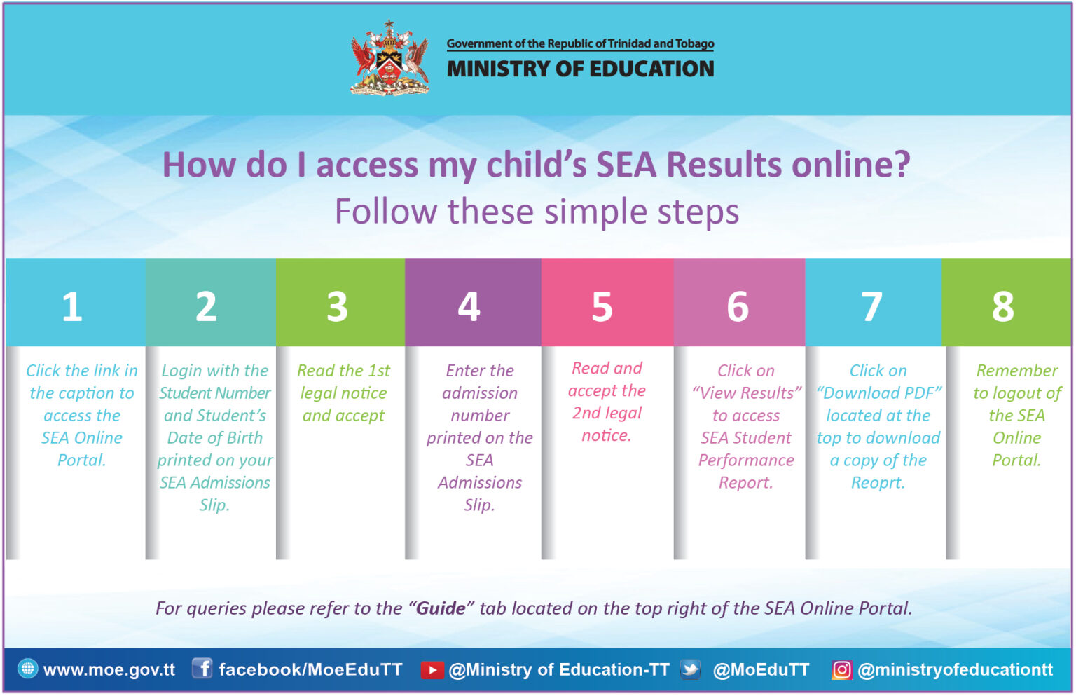Secondary Entrance Assessment (SEA) 2023 – Ministry of Education