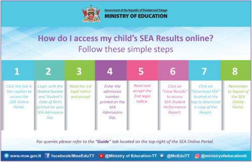 Secondary Entrance Assessment (SEA) 2023 – Ministry of Education