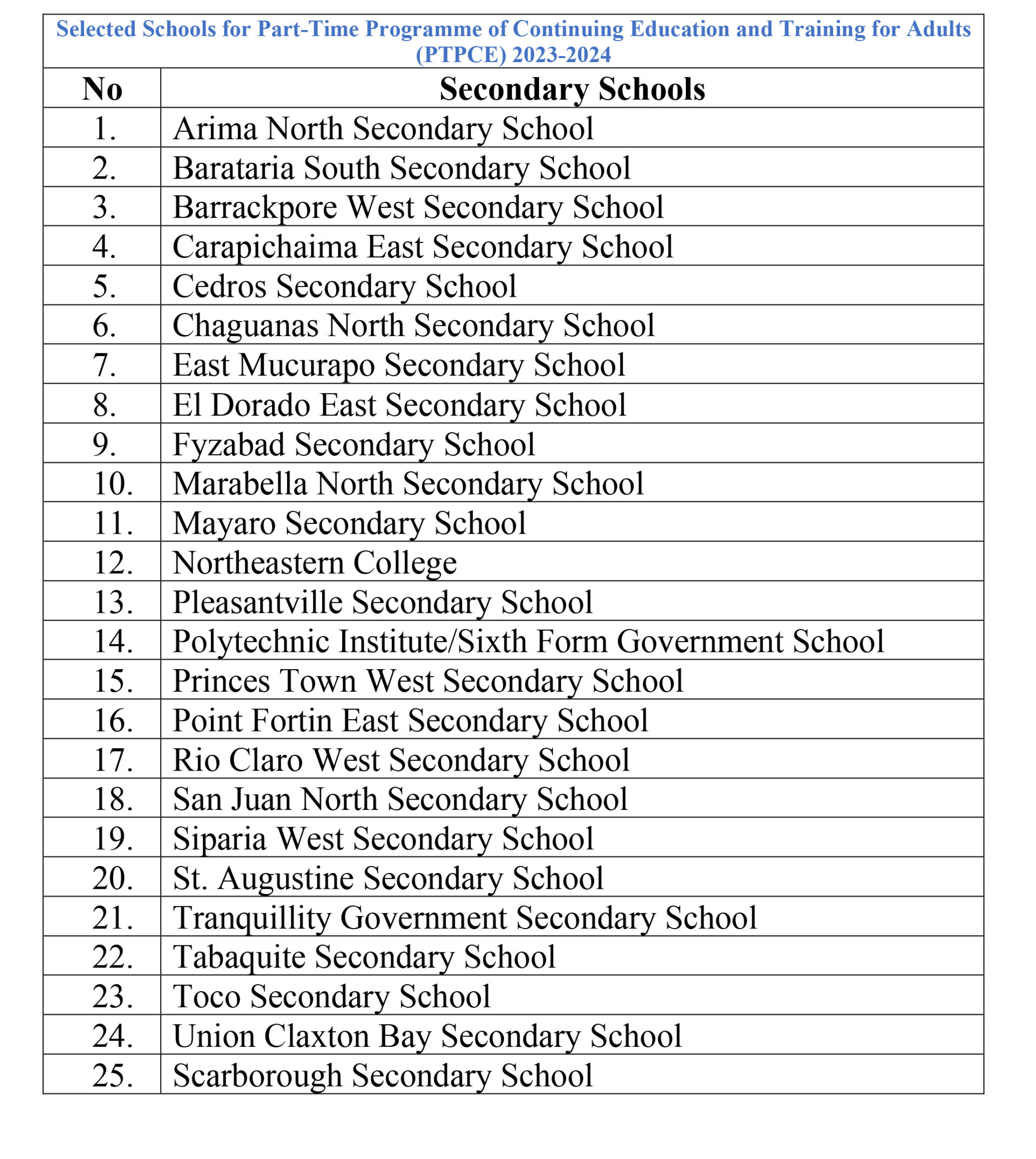 Adult Classes locations – Ministry of Education