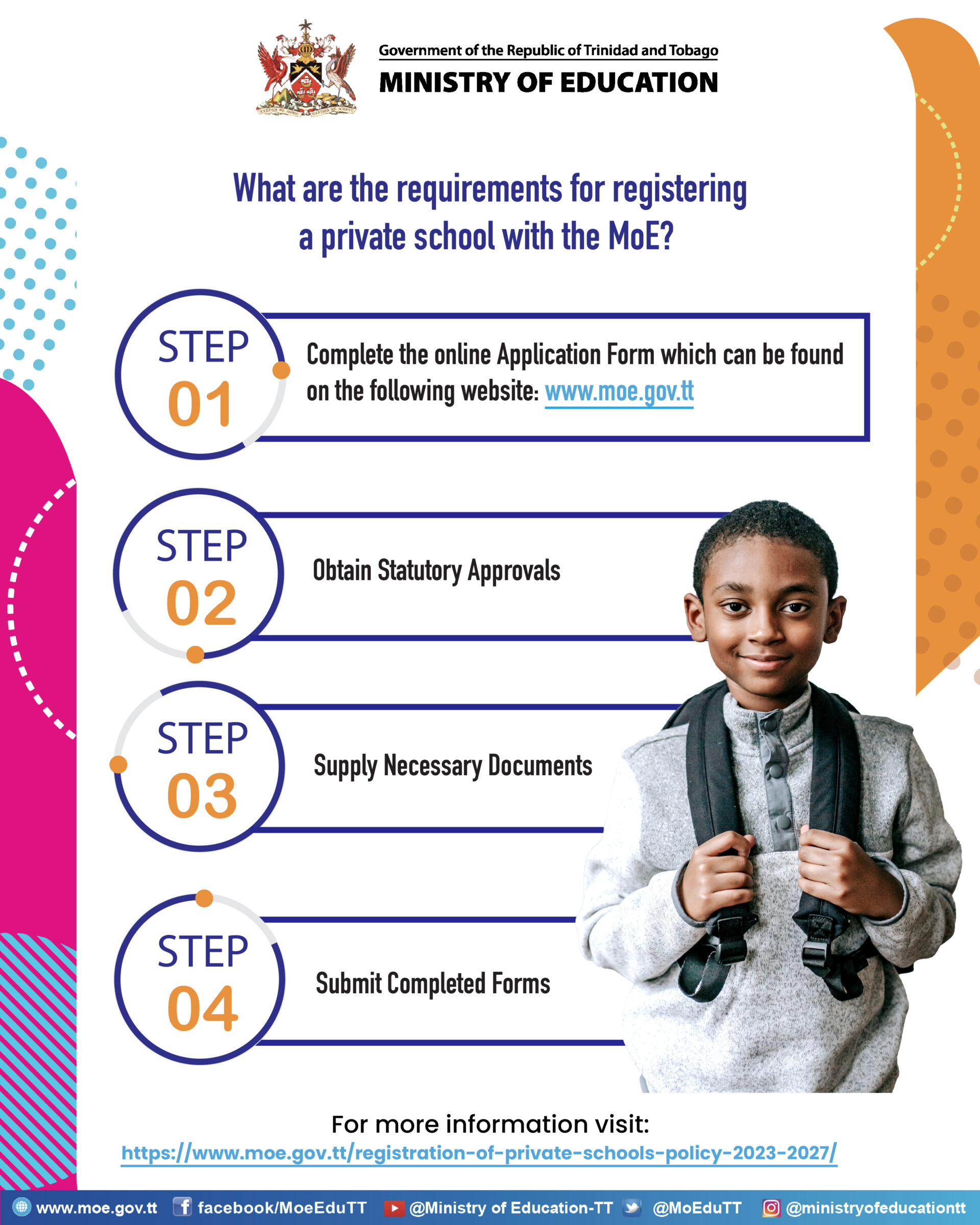 What are the requirements for registering a private school with the MoE ...